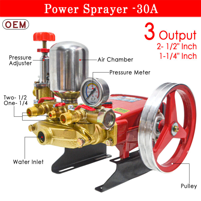 OEM HTP-30 High-Pressure Power Sprayer Pump | Heavy-Duty Pump with ...