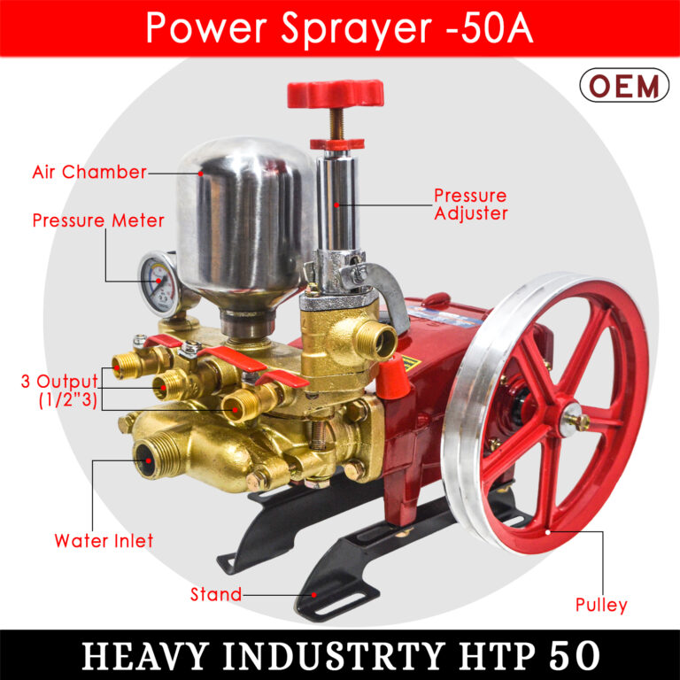 OEM HTP-50 High-Pressure Power Sprayer Pump | Heavy-Duty Pump with ...