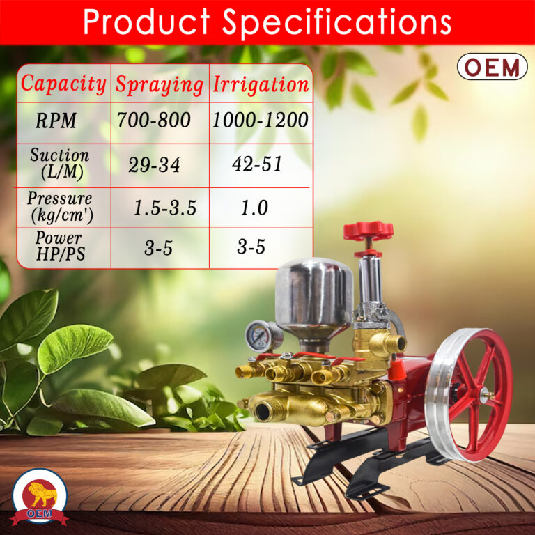 OEM HTP-50 High-Pressure Power Sprayer Pump | Heavy-Duty Pump with ...